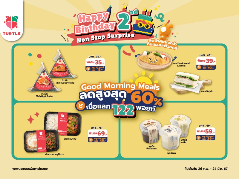 ที่ตั้งร้าน | Super Turtle